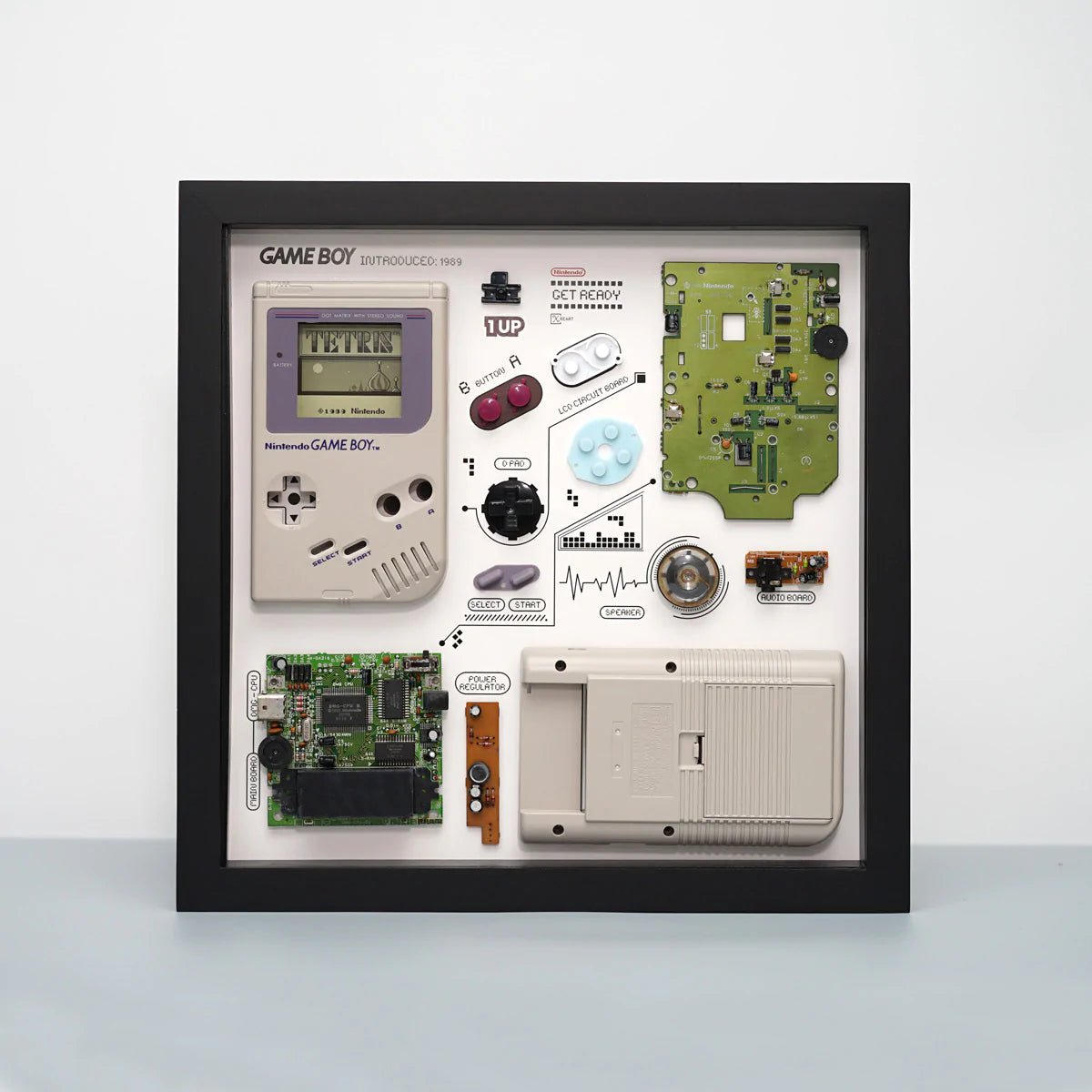 XreArt Deconstructed Xreart Nintendo Game Boy (1989) Framed Artwork