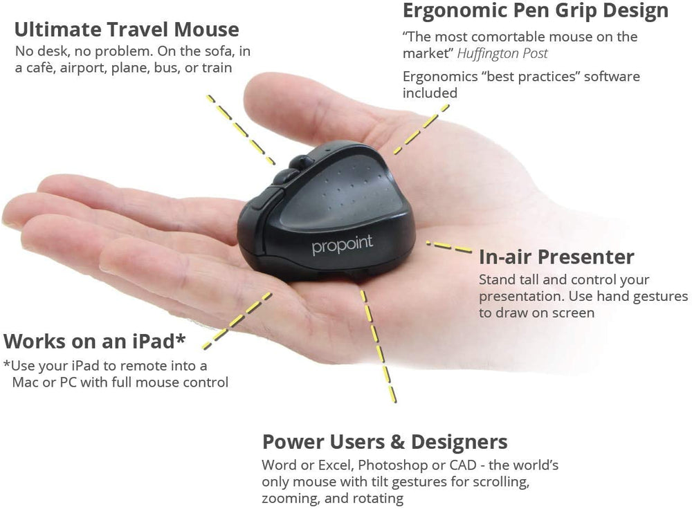 Swiftpoint ProPoint | Swiftpoint Mouse | Ante shop SG